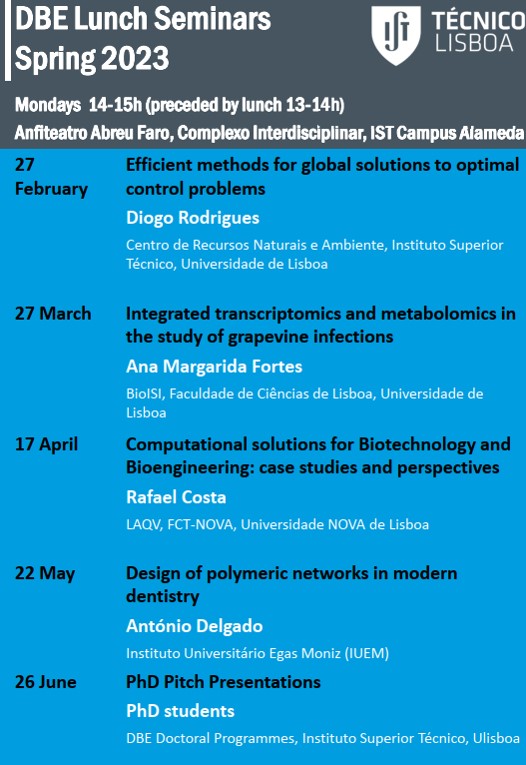 Seminários DBE Primavera 2023 - Departamento de Bioengenharia